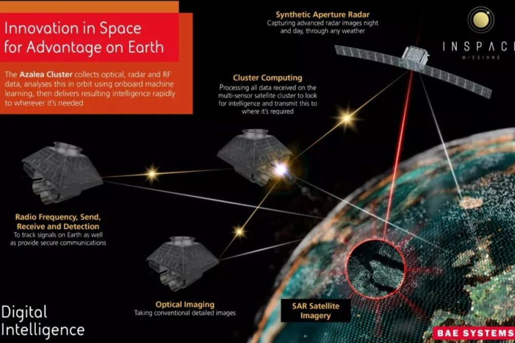 BAE 系统公司计划发展低地球轨道卫星集群的天基 ISR