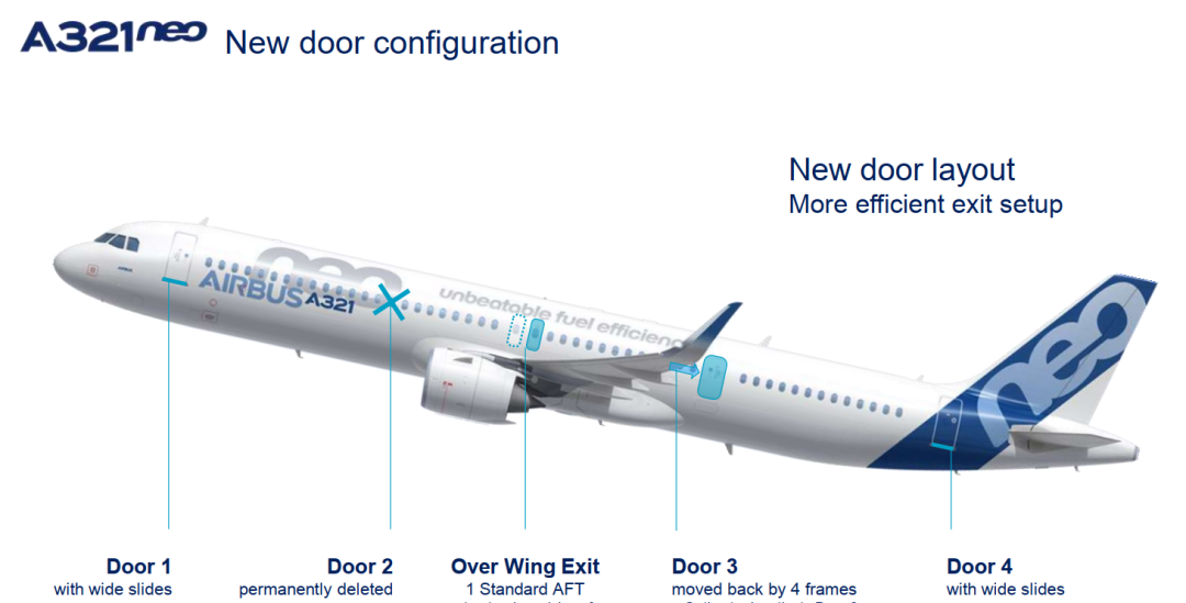厦航首架空客A321NEO飞机客舱揭秘